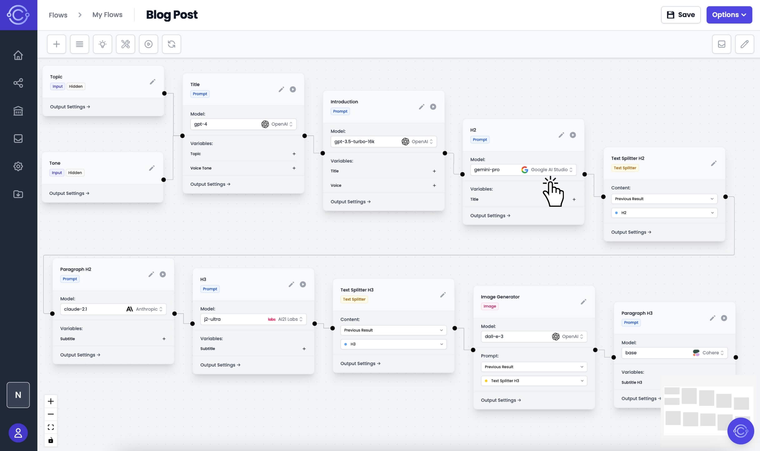 AI Content Labs - AI Content Creation Platform